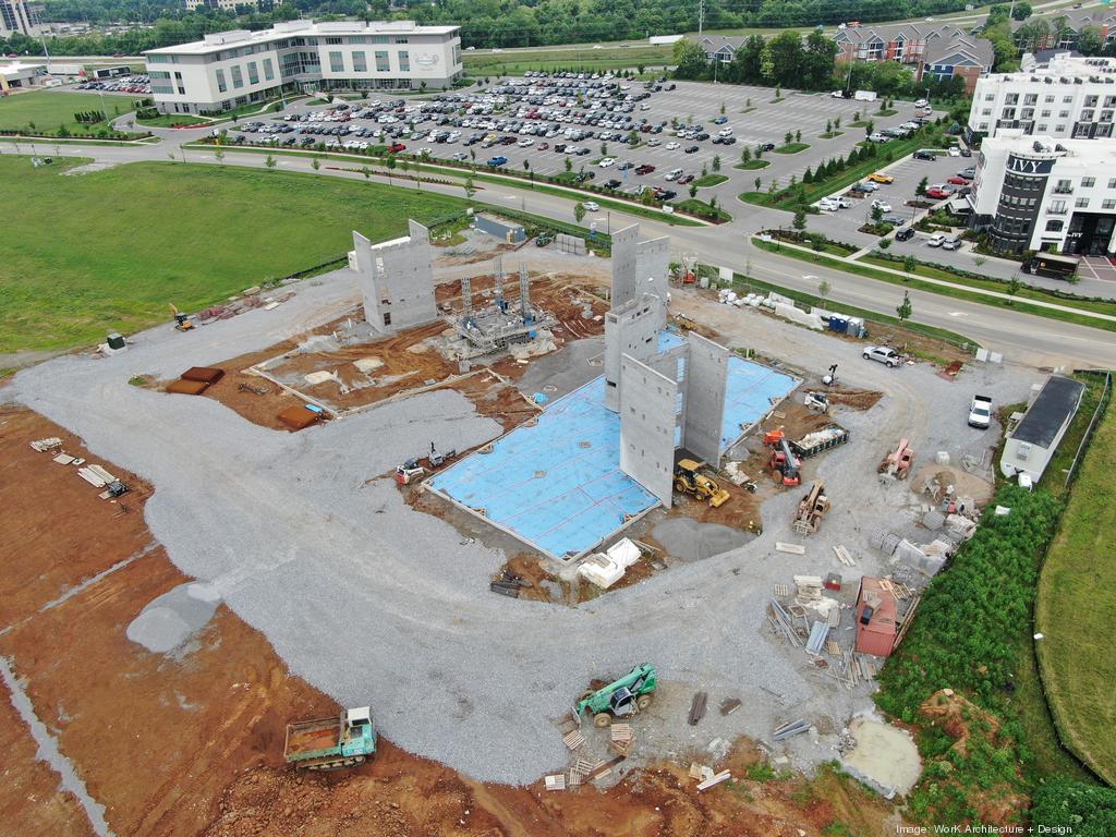 RENDERINGS: Construction on $12 million East End office building is ...